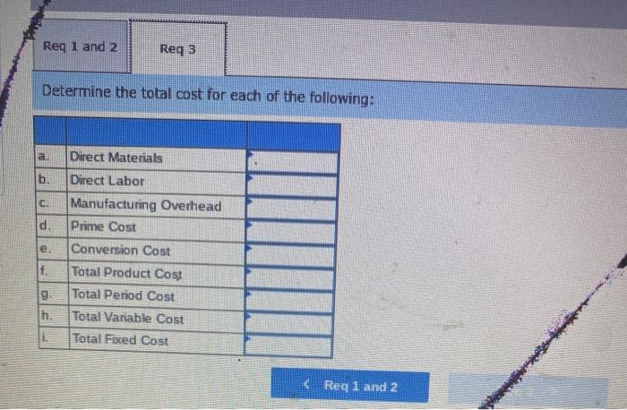 Solved PA1-4 (Algo) Classifying Costs; Calculating Total | Chegg.com