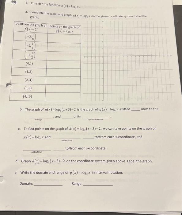 Solved 6. Consider the function g(x)=log2x. a. Complete the | Chegg.com