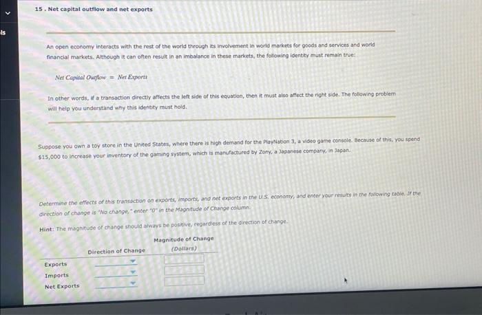 Solved 15. Net capital outflow and net exports An open | Chegg.com