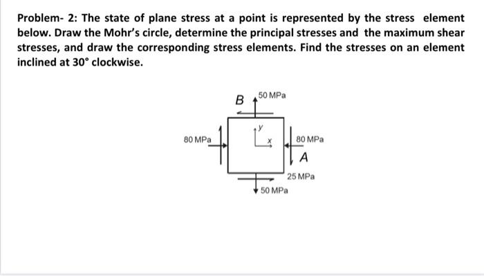 Solved Problem- 2: The state of plane stress at a point is | Chegg.com