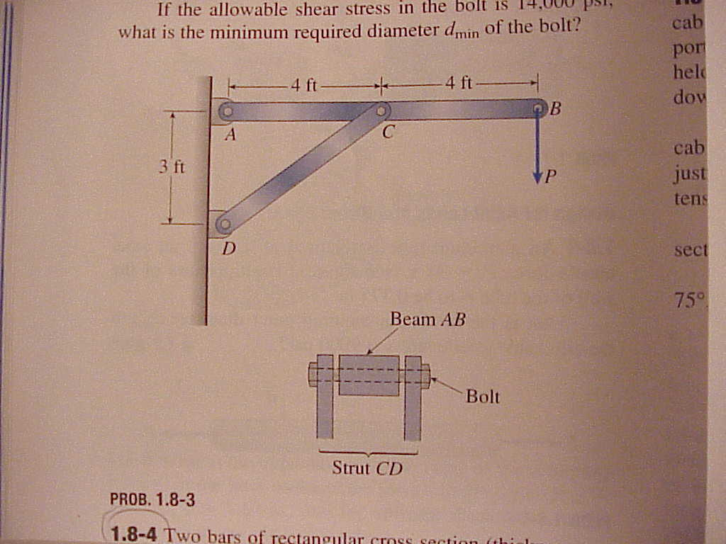 A horizontal beam ABsupported by an inclined strut CD | Chegg.com