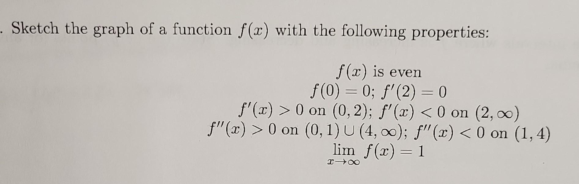 Solved 8. Sketch the graph of a function f(x) with the | Chegg.com