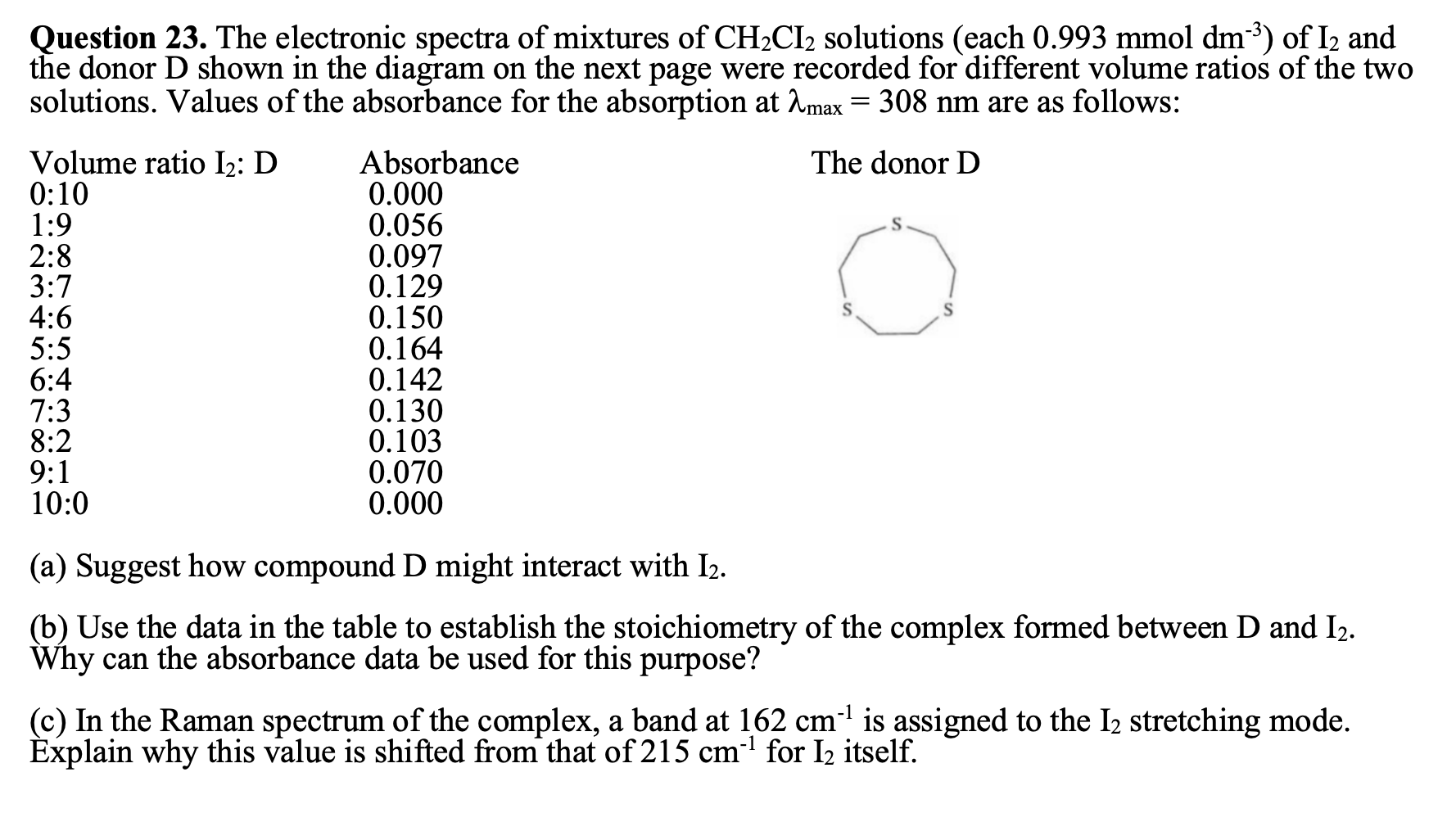 Solved Question 23. ﻿The electronic spectra of ﻿mixtures | Chegg.com