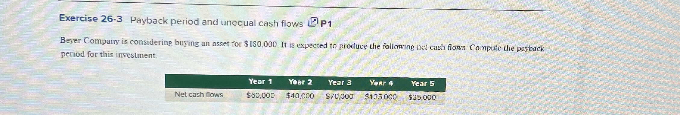 Solved Exercise 26-3 ﻿Payback period and unequal cash flows | Chegg.com