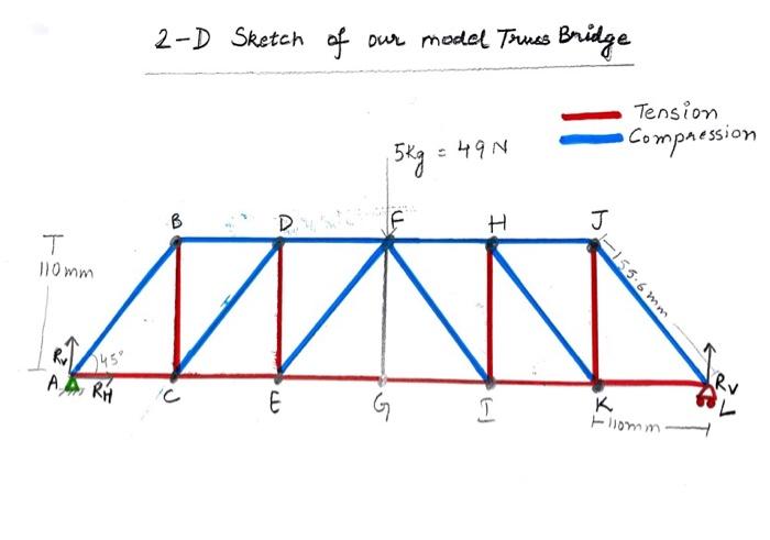 Solved hi, can someone please tell me how to calculate | Chegg.com