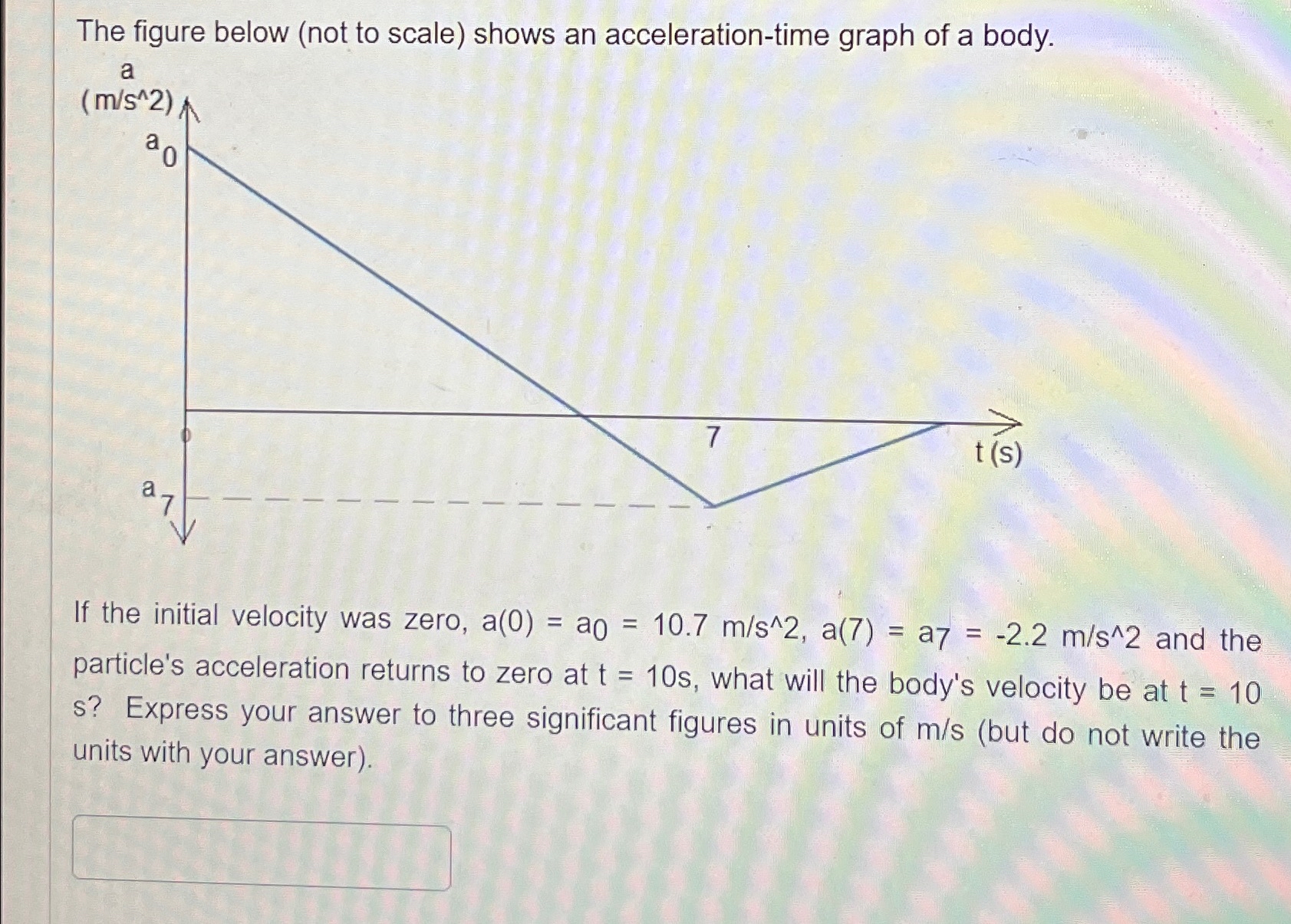 Solved The figure below (not to scale) ﻿shows an | Chegg.com
