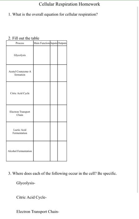 Solved Cellular Respiration Homework 1. What is the overall | Chegg.com