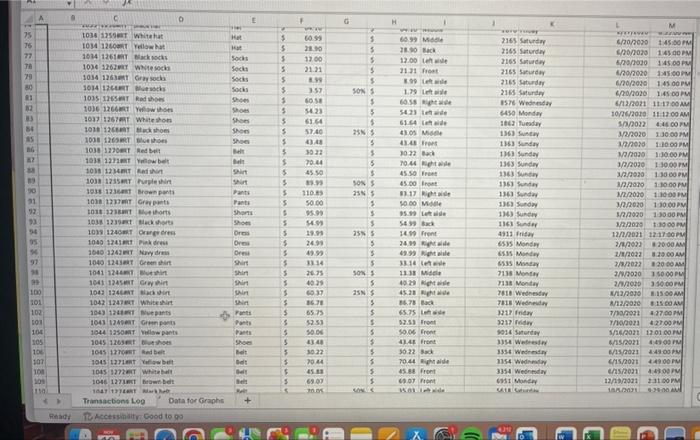 Solved (1.2) Fill in the column "Transactions" by using a | Chegg.com