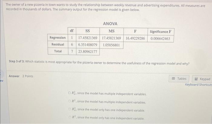 Solved The owner of a new pizzeria in town wants to study | Chegg.com