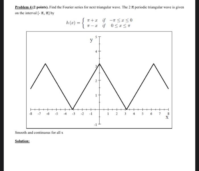 Solved Problem 4 (2 points). Find the Fourier series for | Chegg.com