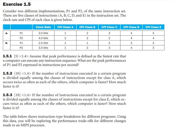 Solved Consider two different implementations, P1 and P2, of | Chegg.com