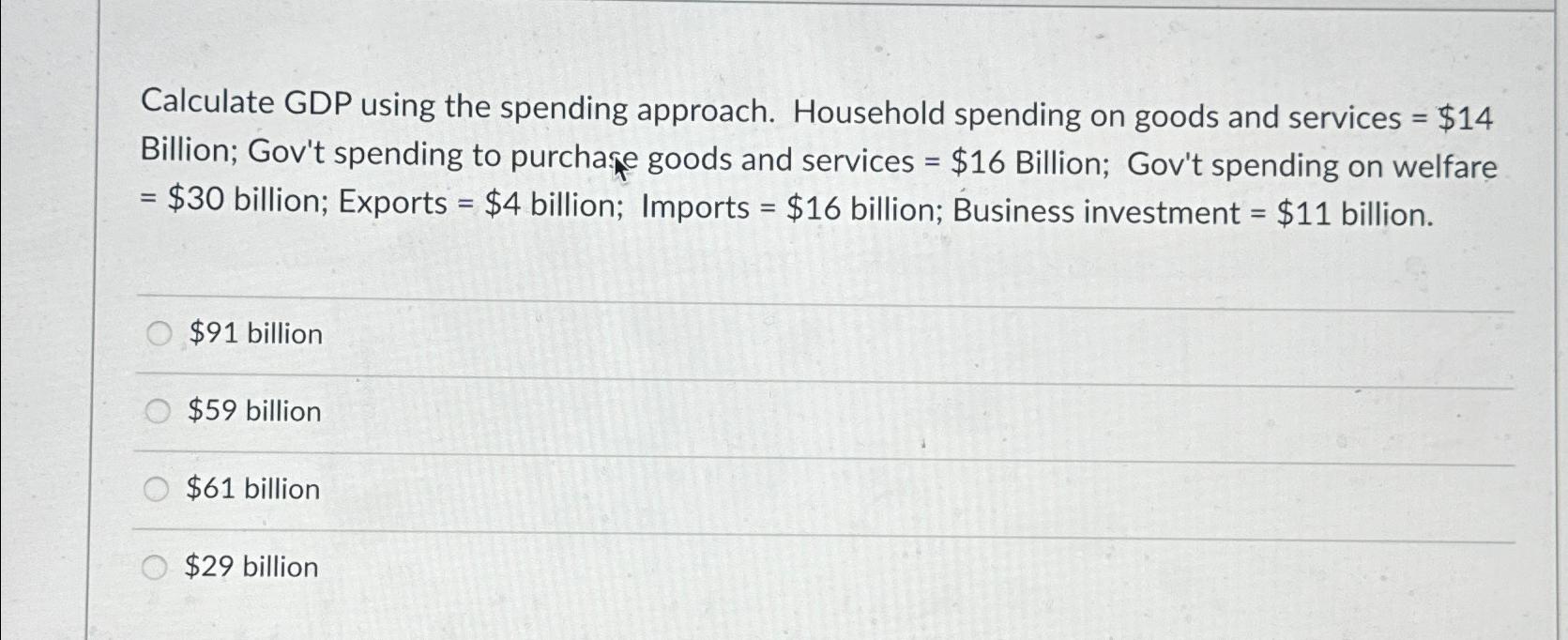 Solved Calculate GDP using the spending approach. Household | Chegg.com