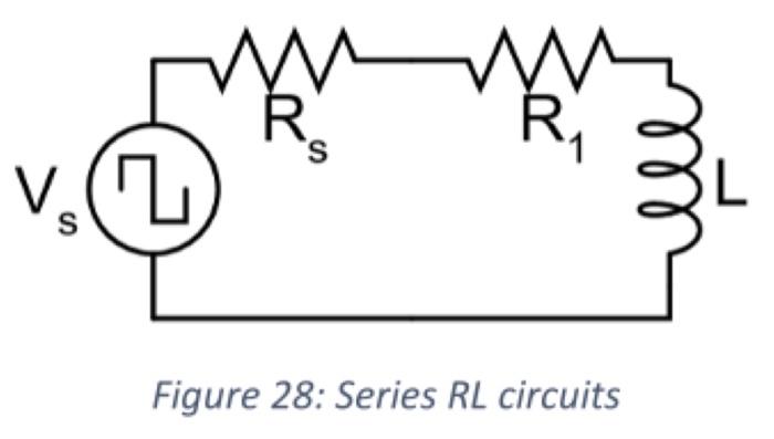 Solved Figure 28: Series RL circuitsObjectives The objective | Chegg.com