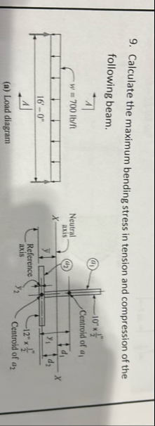 [Solved]: Calculate the maximum bending stress in tension an