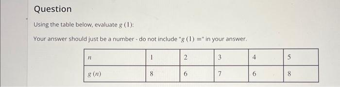 Solved Using the table below, evaluate g(1) : Your answer | Chegg.com