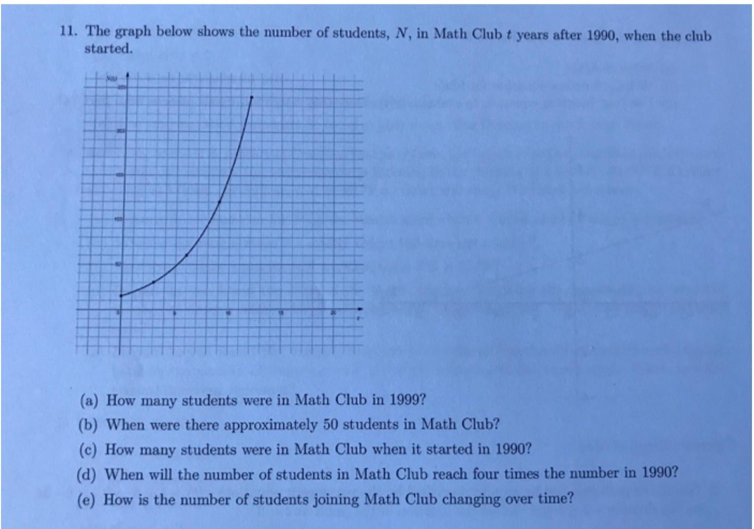 Solved 11. The graph below shows the number of students, N, | Chegg.com