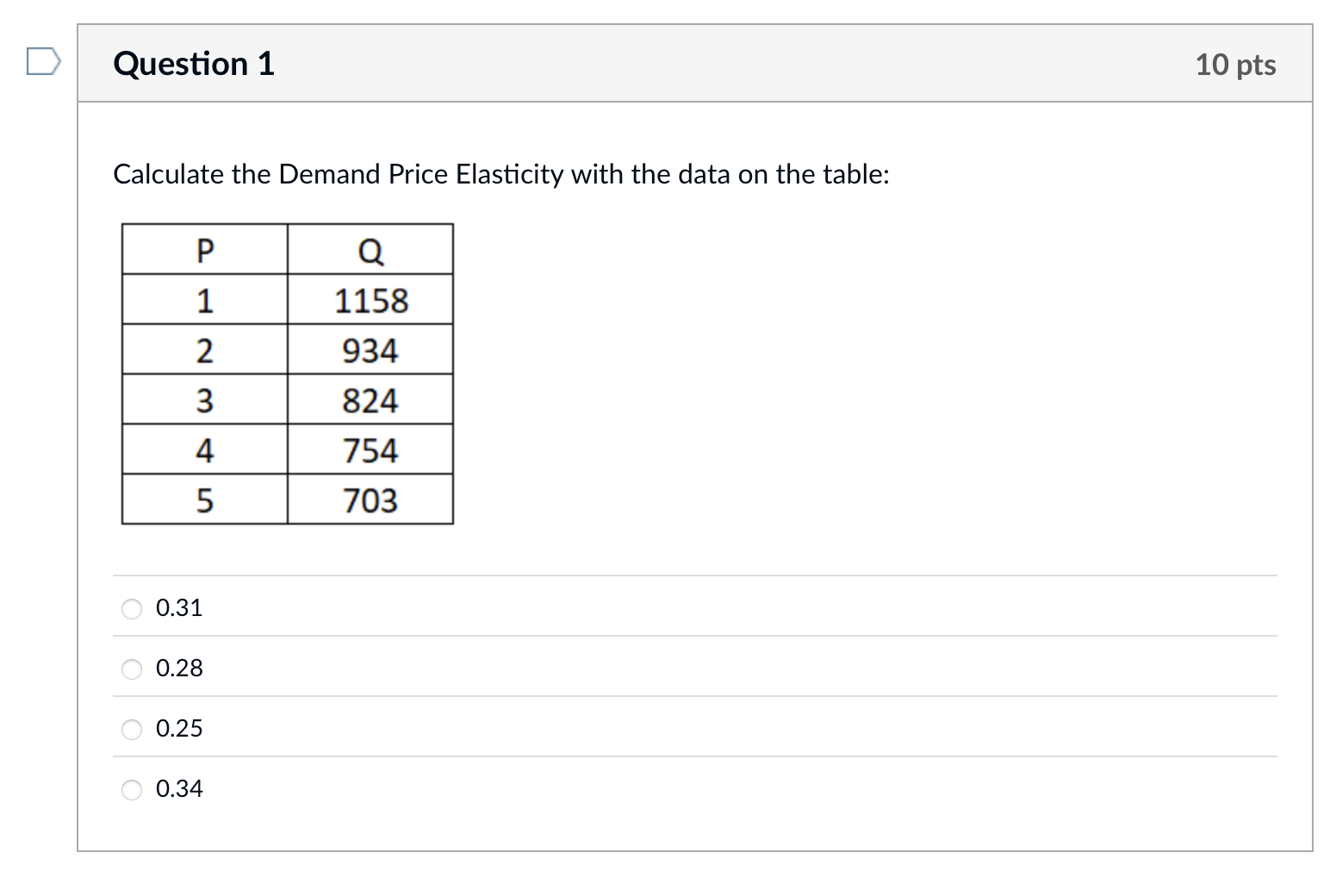 Solved Question 1Calculate the Demand Price Elasticity with | Chegg.com
