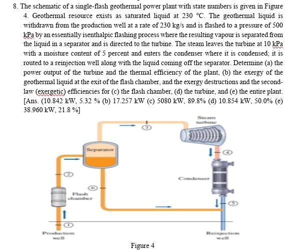 Solved 8. The schematic of a single-flash geothermal power | Chegg.com