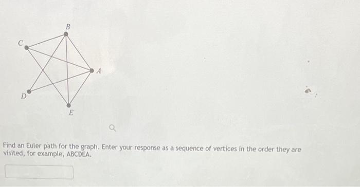 Solved Find an Euler path for the graph. Enter your response | Chegg.com