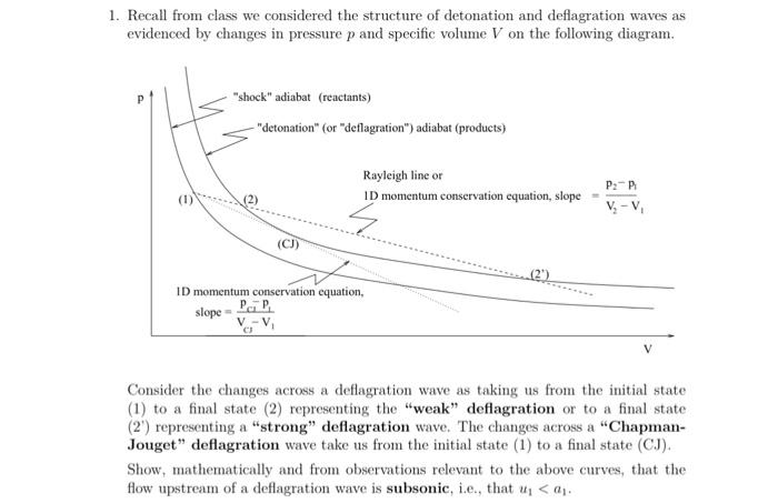 Solved 1. Recall from class we considered the structure of | Chegg.com