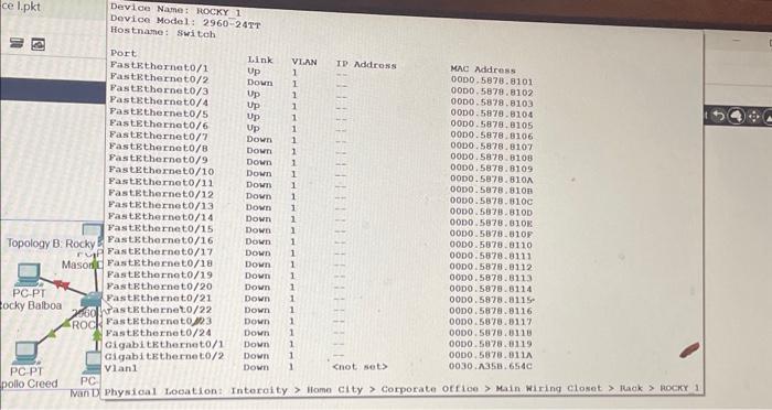 1. In packet tracer, open the file "Spot the | Chegg.com