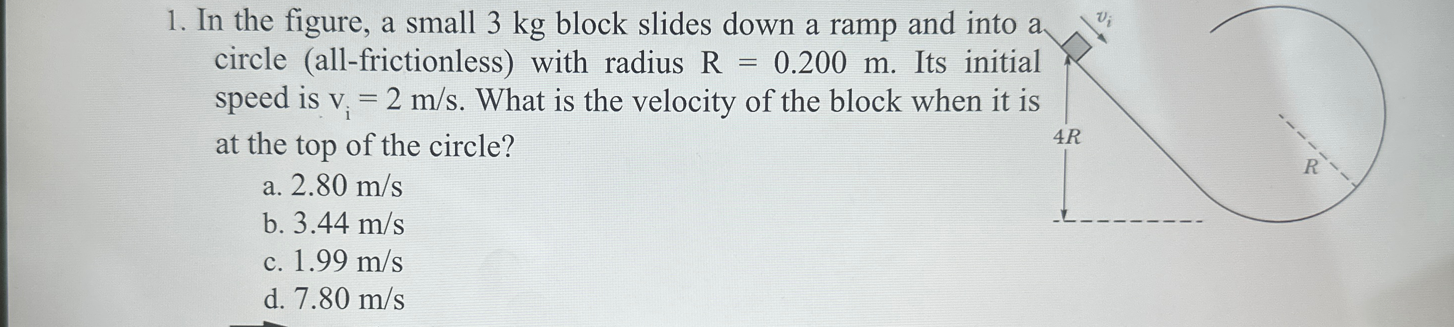 Solved In the figure, a small 3kg ﻿block slides down a ramp | Chegg.com