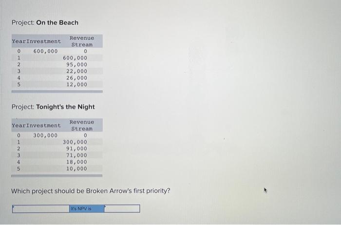 Please answer the following questions. Thank you! | Chegg.com