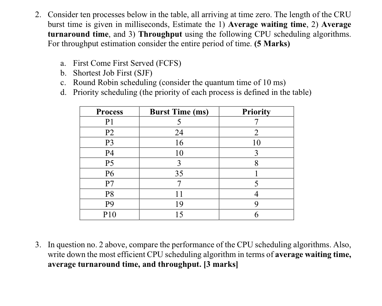 Solved Consider ten processes below in the table, all | Chegg.com