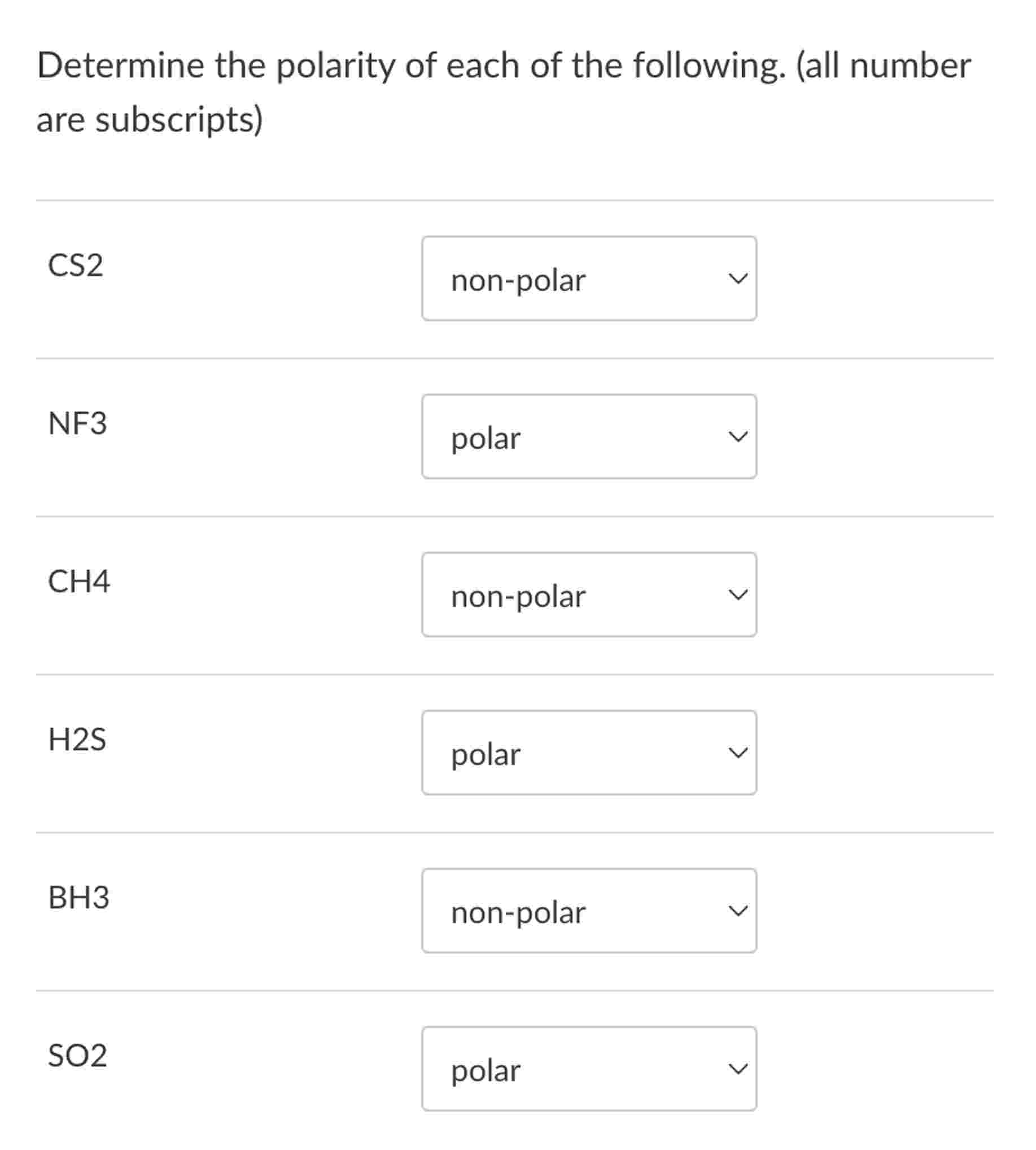 Solved Determine the polarity of each of the following. (all | Chegg.com