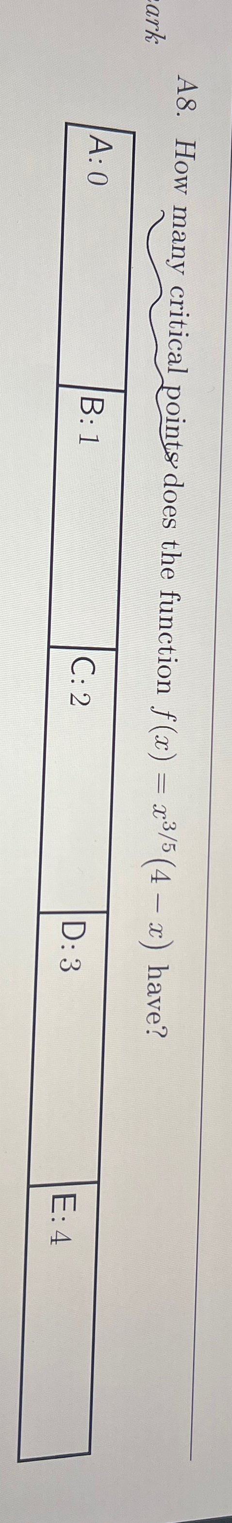 Solved A8. ﻿How many critical points does the function | Chegg.com