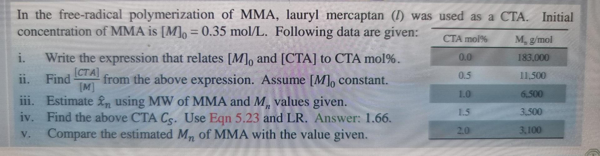Solved In the free radical polymerization of MMA, lauryl | Chegg.com