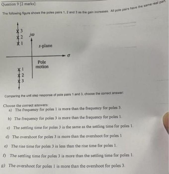 Solved Question 9 [2 marks] The following figure shows the | Chegg.com