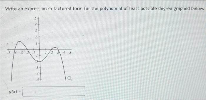 Solved Write an expression in factored form for the | Chegg.com