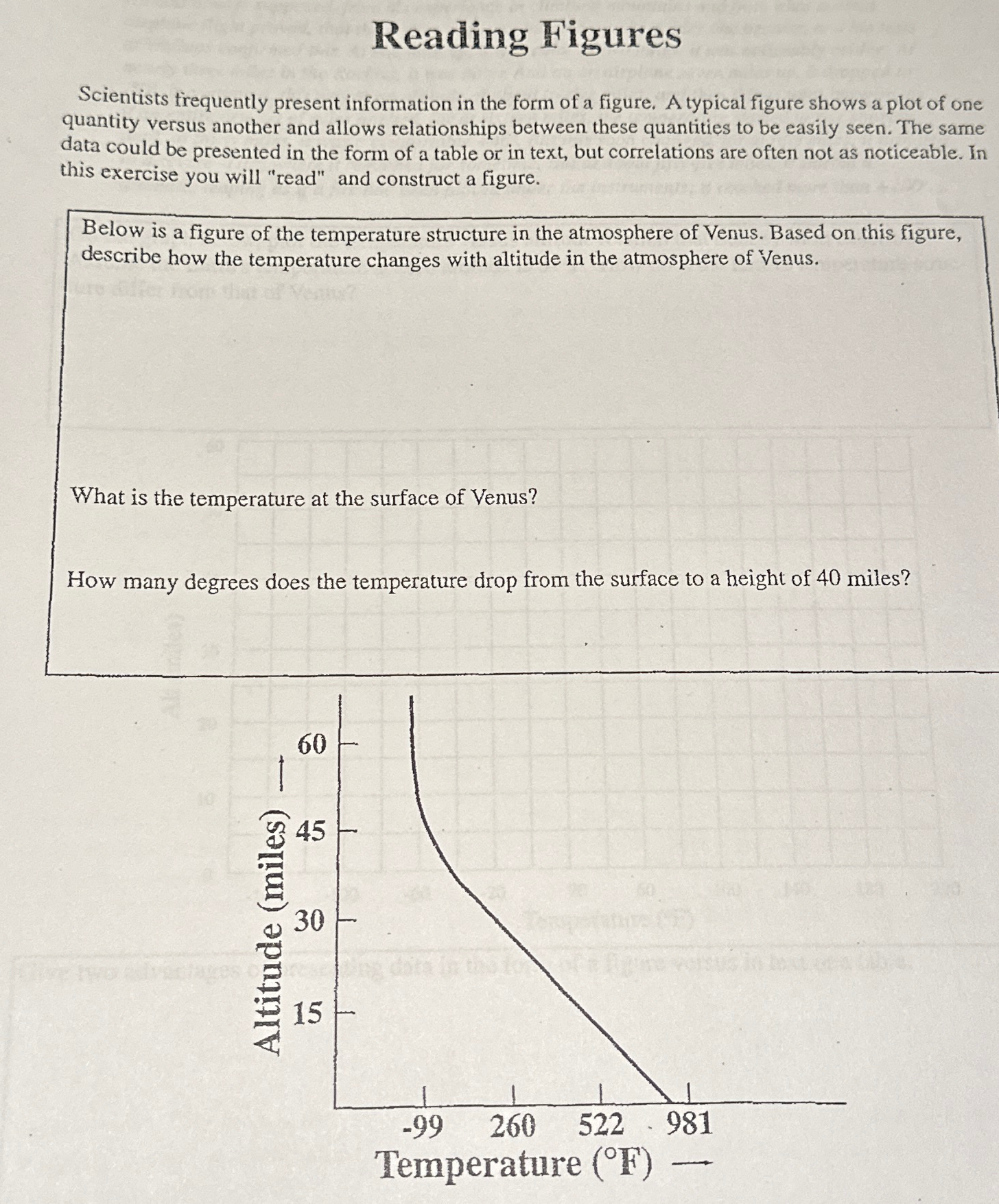 Solved Reading FiguresScientists trequently present | Chegg.com