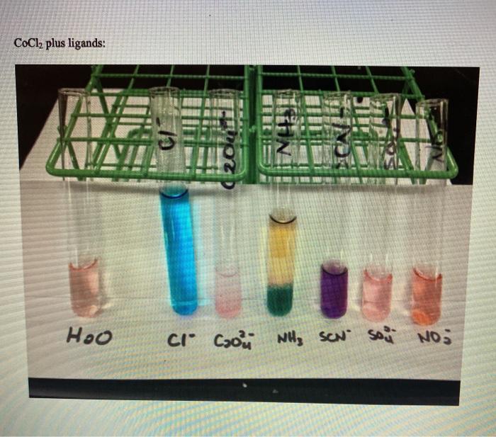 Solved Solutions of Cr(NO3)3 and CoCl2 were tested with each | Chegg.com