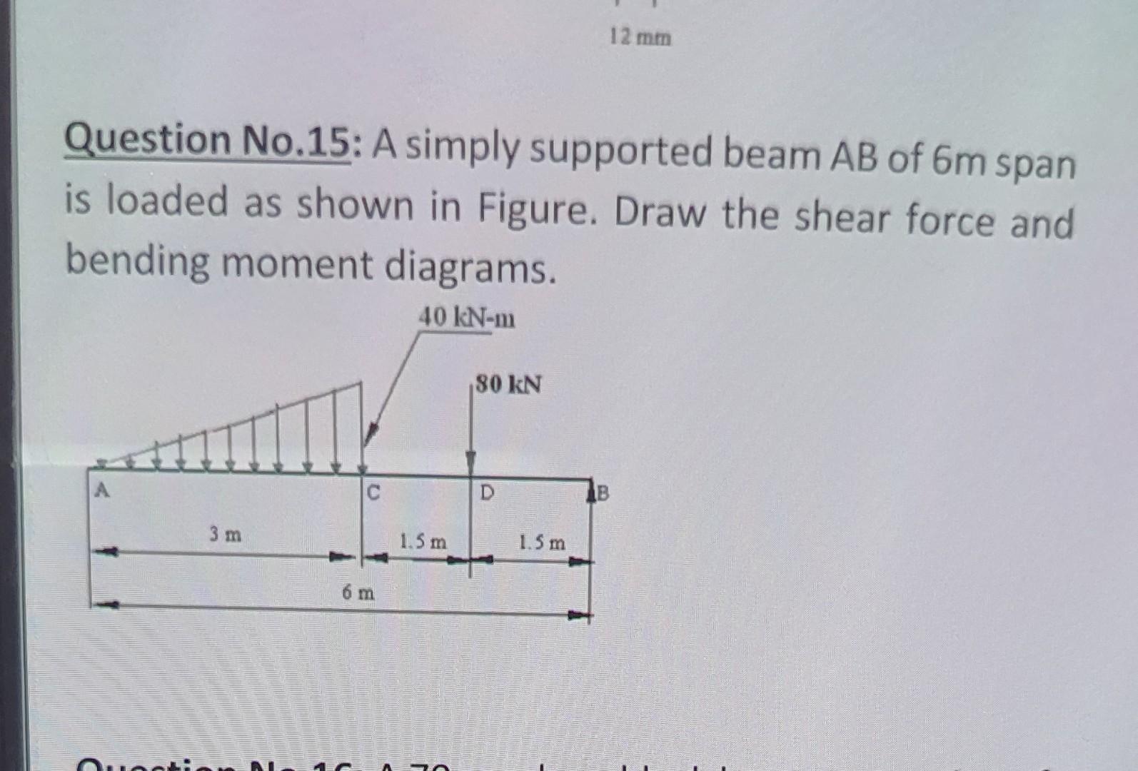 Question No.15: A simply supported beam AB of 6 m | Chegg.com