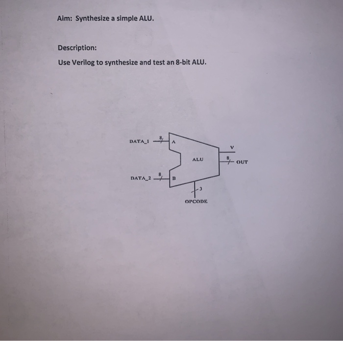 Solved Aim: Synthesize a simple ALU. Description: Use | Chegg.com