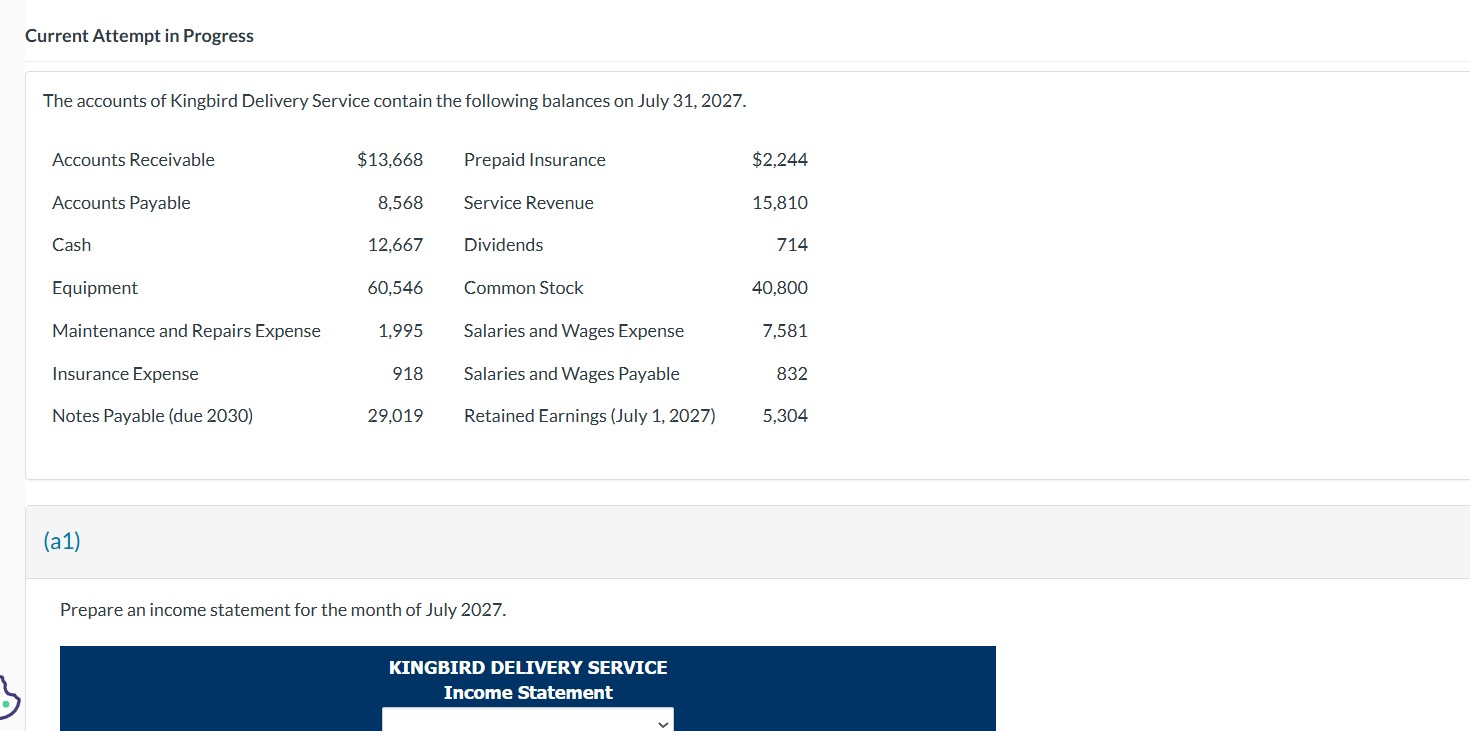 Solved Current Attempt in Progress The accounts of Kingbird | Chegg.com