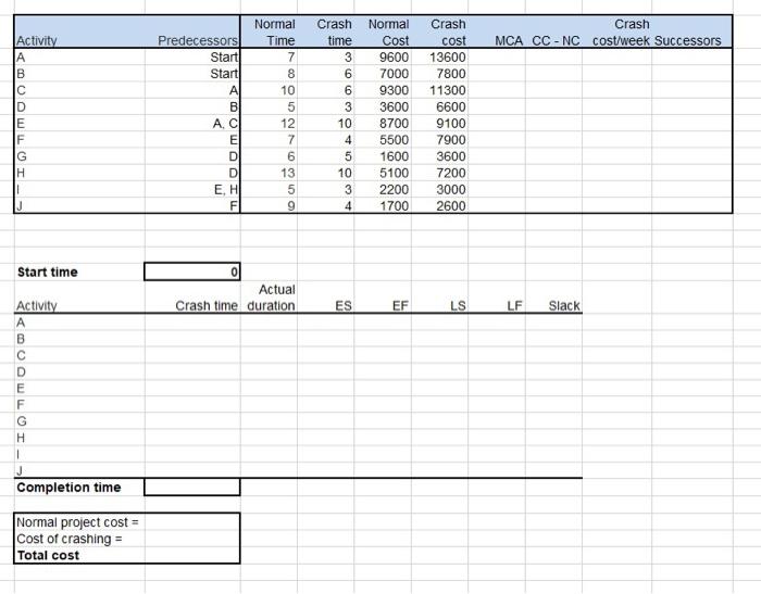 This problem must be done in Excel. The attached | Chegg.com