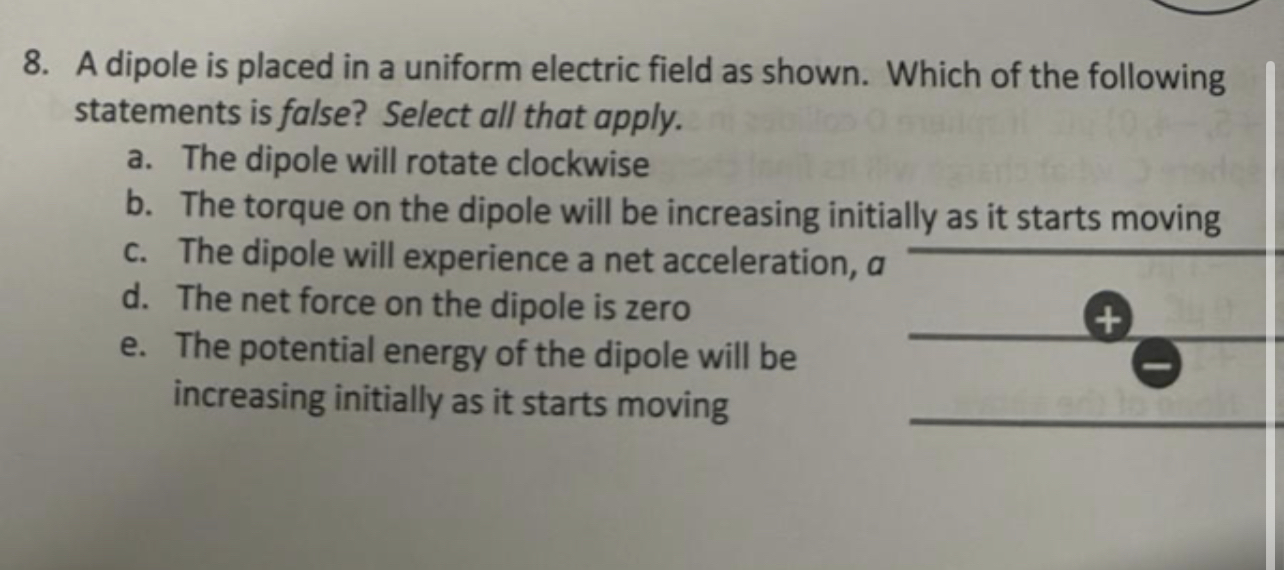 Solved A dipole is placed in a uniform electric field as | Chegg.com