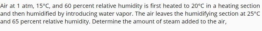 Solved Air at 1 atm,15∘C, and 60 percent relative humidity | Chegg.com