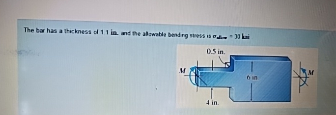 Solved The bar has a thickness of 11 ﻿in. ﻿and the allowable | Chegg.com