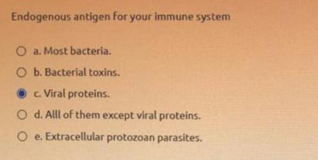 Solved Endogenous antigen for your immune systema. ﻿Most | Chegg.com