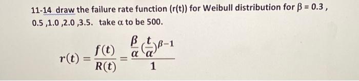 Solved 11-14 draw the failure rate function (r(t)) for | Chegg.com