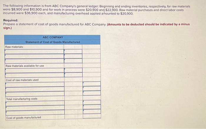Solved The following information is from ABC Company's | Chegg.com