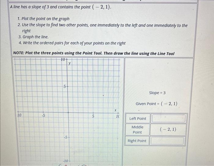 Solved A line has a slope of 3 and contains the point | Chegg.com