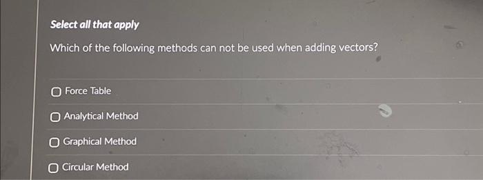 Solved Select all that apply Which of the following methods | Chegg.com