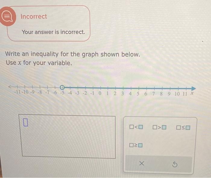 Solved Incorrect Your answer is incorrect. Write an | Chegg.com