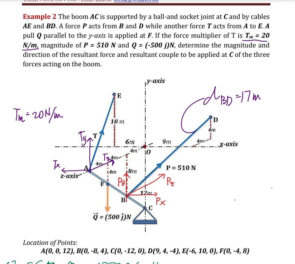 Solved Example 2 The boom AC is supported by a ball-and | Chegg.com