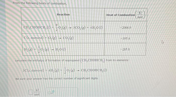 Solved From the following heats of combustion, calculate the | Chegg.com